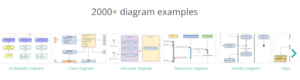 Visual Paradigm Online: Diagramming Better, Faster, Together - Visual ...