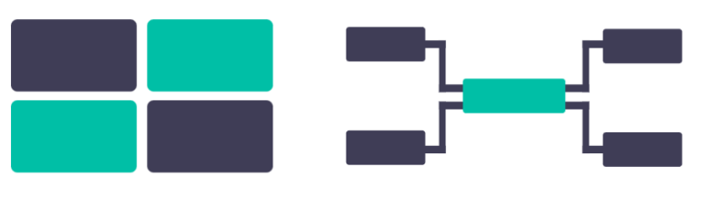 Develop a SWOT Analysis Using Mind Map - Visual Paradigm Blog