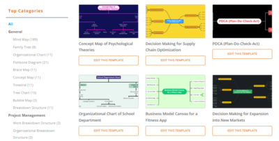 Uncover Your Roots: A Guide to Creating a Family Tree with Our Free ...