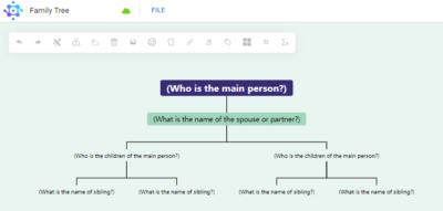 Uncover Your Roots: A Guide to Creating a Family Tree with Our Free ...