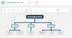 Unraveling Your Family's Story - Visual Paradigm Blog