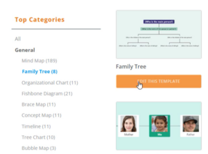 How to Create Family Tree using Visual Paradigm Smart Board - Visual ...