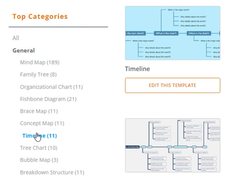 How to Create Timeline using Visual Paradigm Smart Board - Visual Paradigm Blog