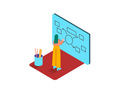 Brace Map: How to Create Brace Maps for Enhanced Productivity - Visual ...