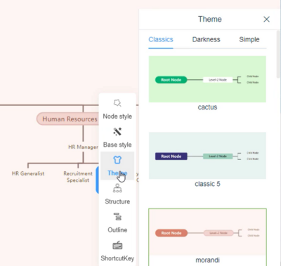 How to Create Organization Chart using Visual Paradigm Smart Board - Visual Paradigm Blog