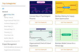 How to Create Mind Map from Text using Visual Paradigm Smart Board for ...