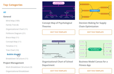 How to Create Bubble Map using Visual Paradigm Smart Board - Visual Paradigm Blog