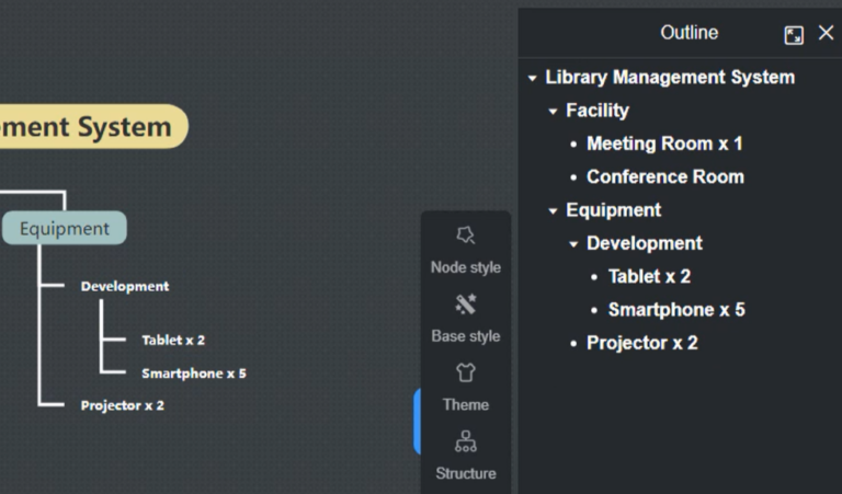 How to Create Resource Breakdown Structure Diagram using Visual ...