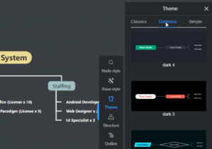 How to Create Resource Breakdown Structure Diagram using Visual Paradigm Smart Board - Visual ...