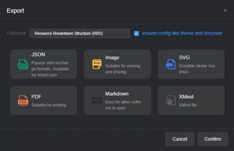 How to Create Resource Breakdown Structure Diagram using Visual ...