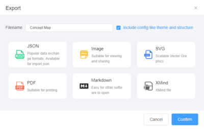 How to Create Concept Map using Visual Paradigm Smart Board - Visual ...