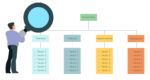 How to Create Risk Breakdown Structure Diagram - Visual Paradigm Blog