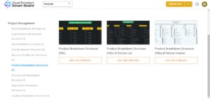 How to Create Product Breakdown Structure Diagram using Visual Paradigm ...