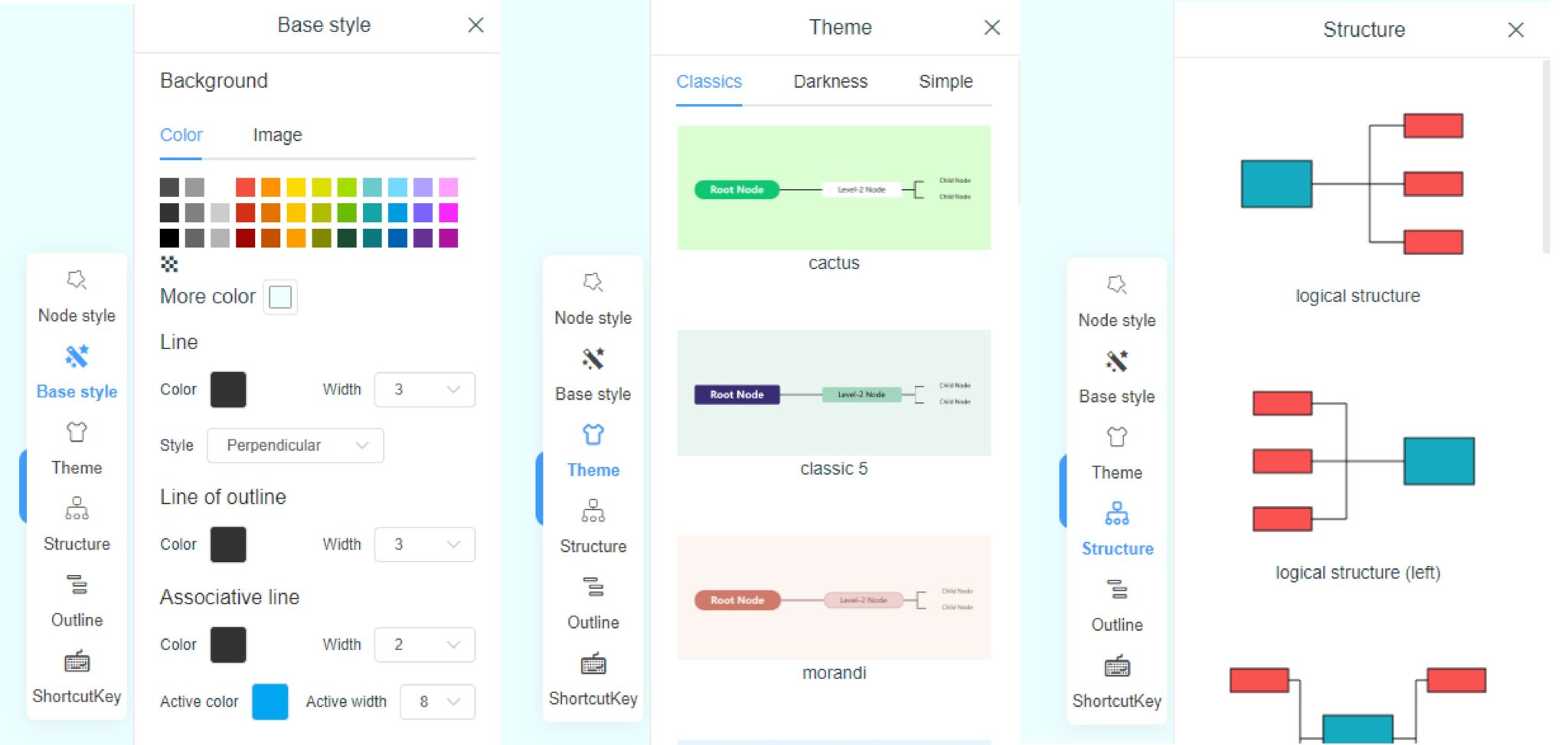 How to Create Product Breakdown Structure Diagram using Visual Paradigm Smart Board - Visual ...