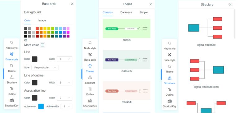 How to Create Product Breakdown Structure Diagram using Visual Paradigm ...