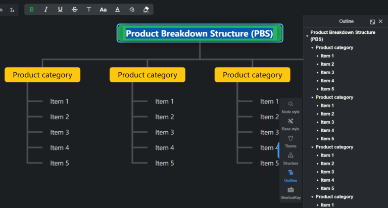How to Create Product Breakdown Structure Diagram using Visual Paradigm Smart Board - Visual ...