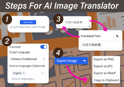 How to Translate Text in Images for Technical Diagrams (UML, BPMN ...