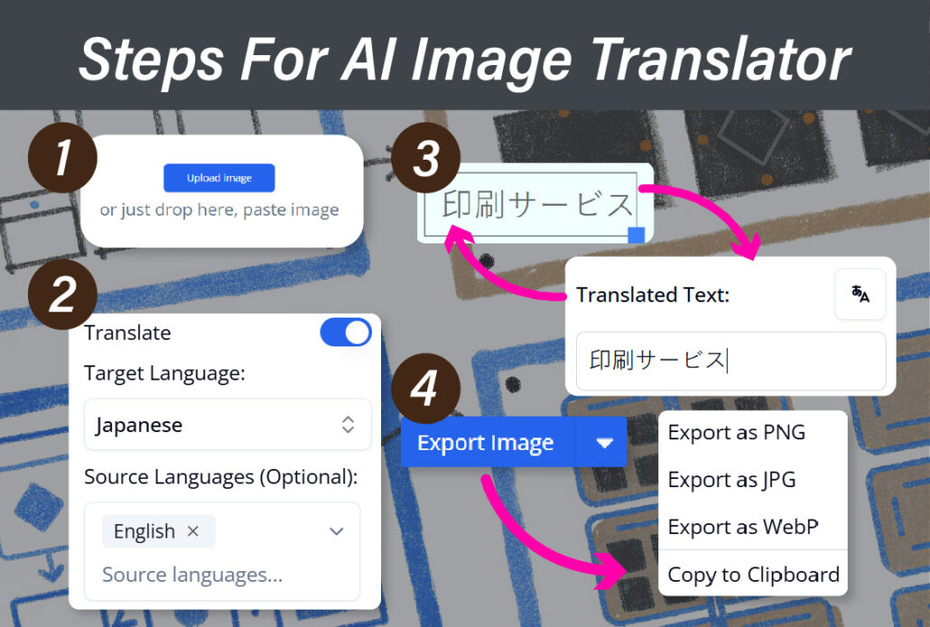The Best Tool to Translate Image Online for Digital Documents - Visual ...