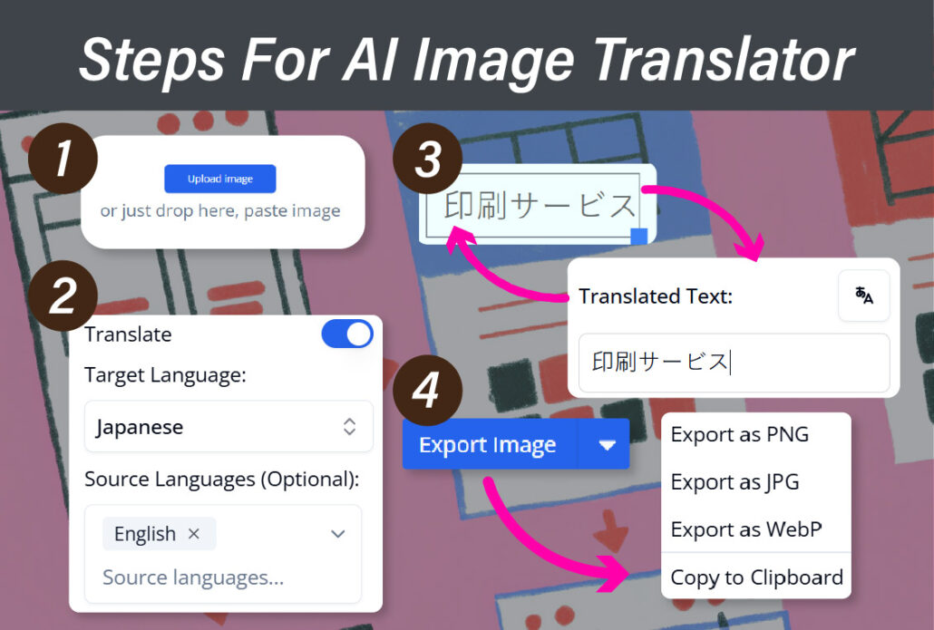 Why AI Image Translator is Perfect for Annotated Drawings & Product ...