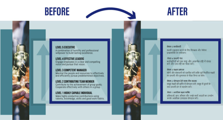 Translate Image Online in Seconds: Perfect for Software Diagrams ...