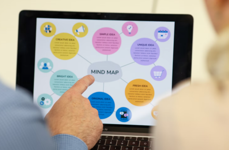 Wzmacnij kreatywność i produktywność za pomocą inteligentnych map myśli ...