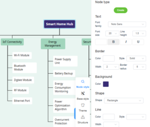 AI Product Breakdown Structure Generator: Simplify Product Development ...
