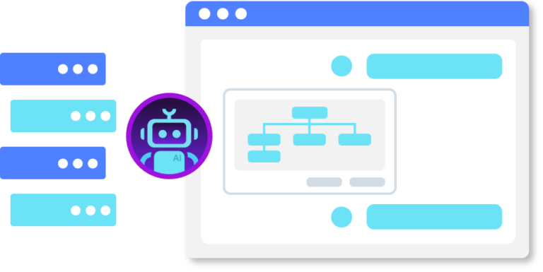 Visual Paradigm AI Chatbot: Turn Your Ideas into Diagrams Instantly ...