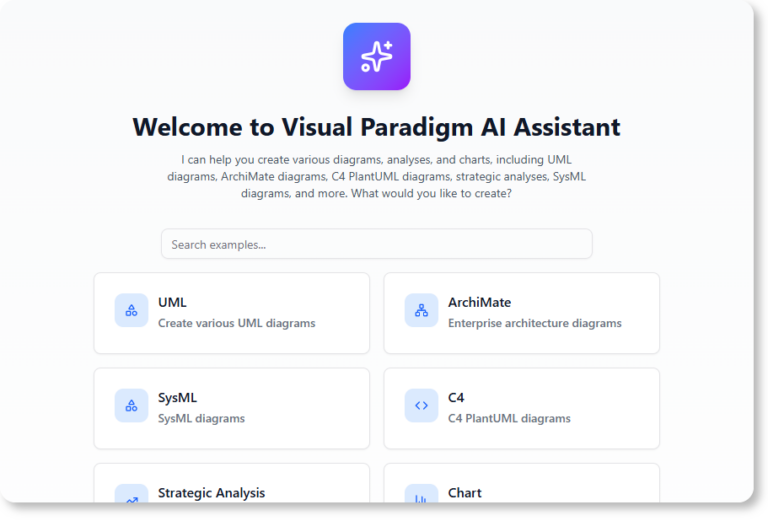 AI聊天機器人如何幫助你更快地學習UML - Visual Paradigm 博客